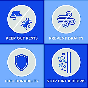 M-D Building Products 68627 1/4-Inch by 6-Inch - 36-Inch TH043 Fluted Saddle, Mill