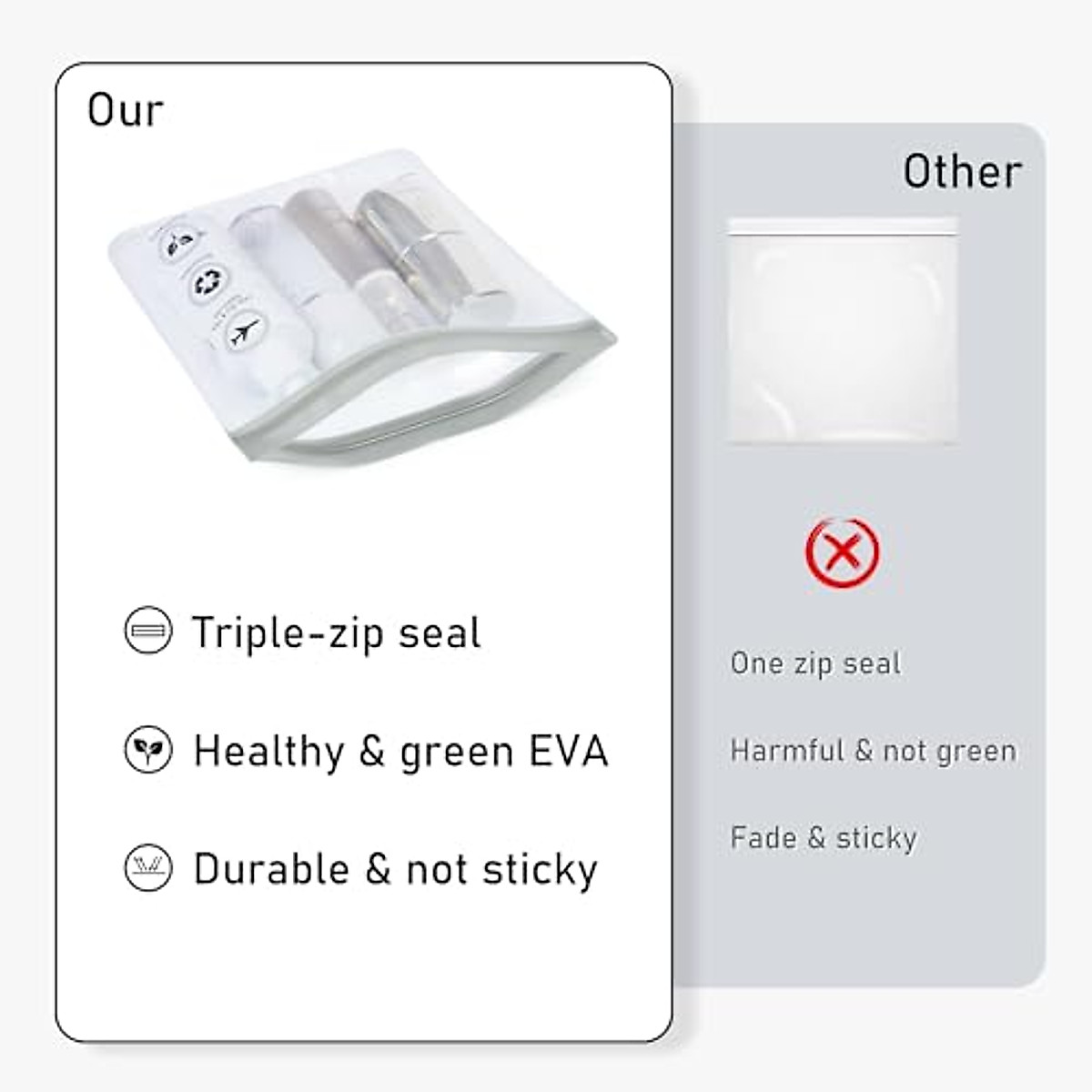 ECOHUB Clear TSA Approved Toiletry Bag 2 Pack 100% 3-1-1 Compliant Quart Size Travel Toiletry Bag TSA Liquid Bag Travel Essentials Clear Travel Bags for Toiletries for Women Men (2pcs Grey)