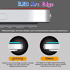 QHOHQ [2+2 Pack Tempered Glass Screen Protector for iPad Pro 11 2022/2021/2020 (4th/3rd/2nd Generation) with Camera Lens Protector, Ultra HD, Anti-Scratch, Designed for Face ID＆Apple Pencil