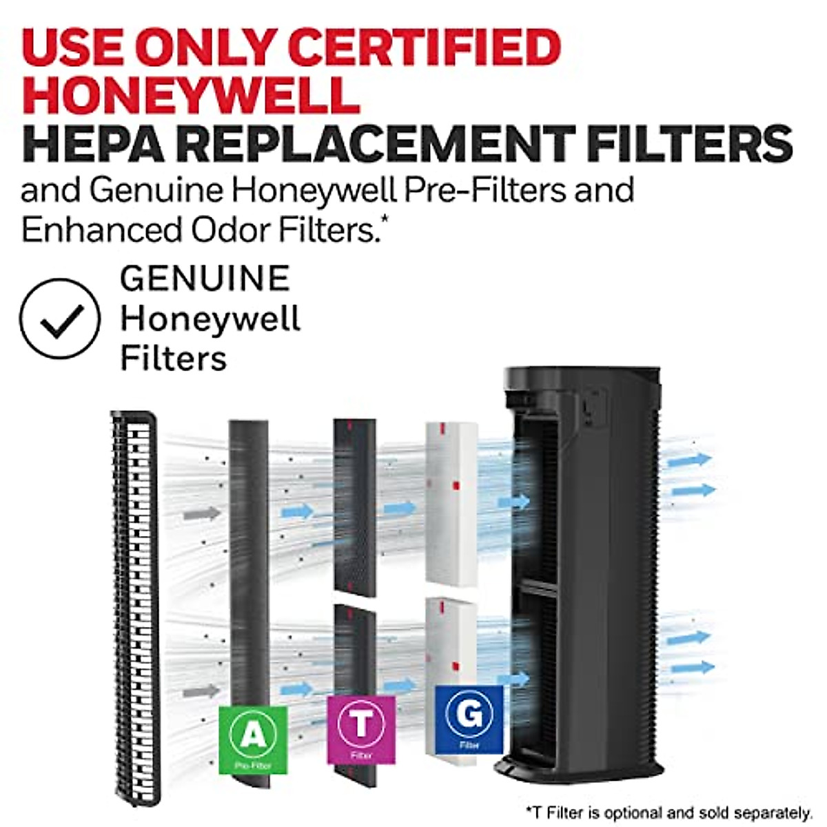 Honeywell AllergenPlus Series Compact HEPA Air Purifier Tower, Allergen Reducer for Large Rooms (200 sq ft), Black - Wildfire/Smoke, Pollen, Pollen, Pet Dander & Dust Air Purifier, HPA175