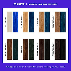 Lime Crime Unicorn Hair Dye Full Coverage, Mystic (Electric Blue) - Vegan and Cruelty Free Semi-Permanent Hair Color Conditions & Moisturizes - Temporary Blue Hair Dye With Sugary Citrus Vanilla Scent