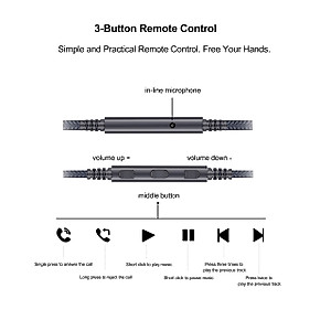 Audio Replacement Cable with in-Line Mic Remote Volume Control Compatible with Sennheiser Momentum, Momentum 2.0, HD1 Headphones, Audio Cord Compatible with iPhone iPod ipad Apple Devices