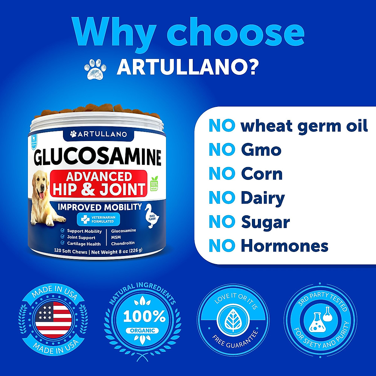 Glucosamine for Dogs - Hip and Joint Supplement for Dogs - Glucosamine Chondroitin for Dogs, Turmeric, MSM - Dog Glucosamine Support - Dog Joint Pain Relief Health - 120 Chews - Duck Flavor