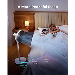 Ofuzzi Breeze 10 Smart Pedestal Fan for Bedroom, Smart Fans works with Alexa/Google, 27db Pedestal Fan for Indoors, 100 Speeds, 140° Oscillating Fan, 46ft Vented Portable Stand Fan for Quiet Spaces