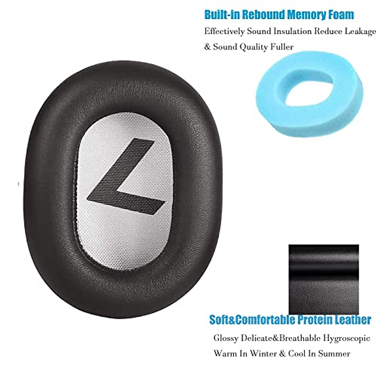 JULONGCR Backbeat Pro 2 Earpads Replacement Voyager 8200 UC Ear Pads Cushions Parts Cover Cups Muffs Compatible with Plantronics Voyager 8200 UC/Backbeat Pro 2 Headphones. (Black)