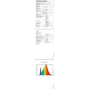 Masdio Bedside Lamp Light of Tree Pro Desk Lamp with 10W Fast Wireless Charger and Bluetooth Speaker, Touch Lamp for Bedroom
