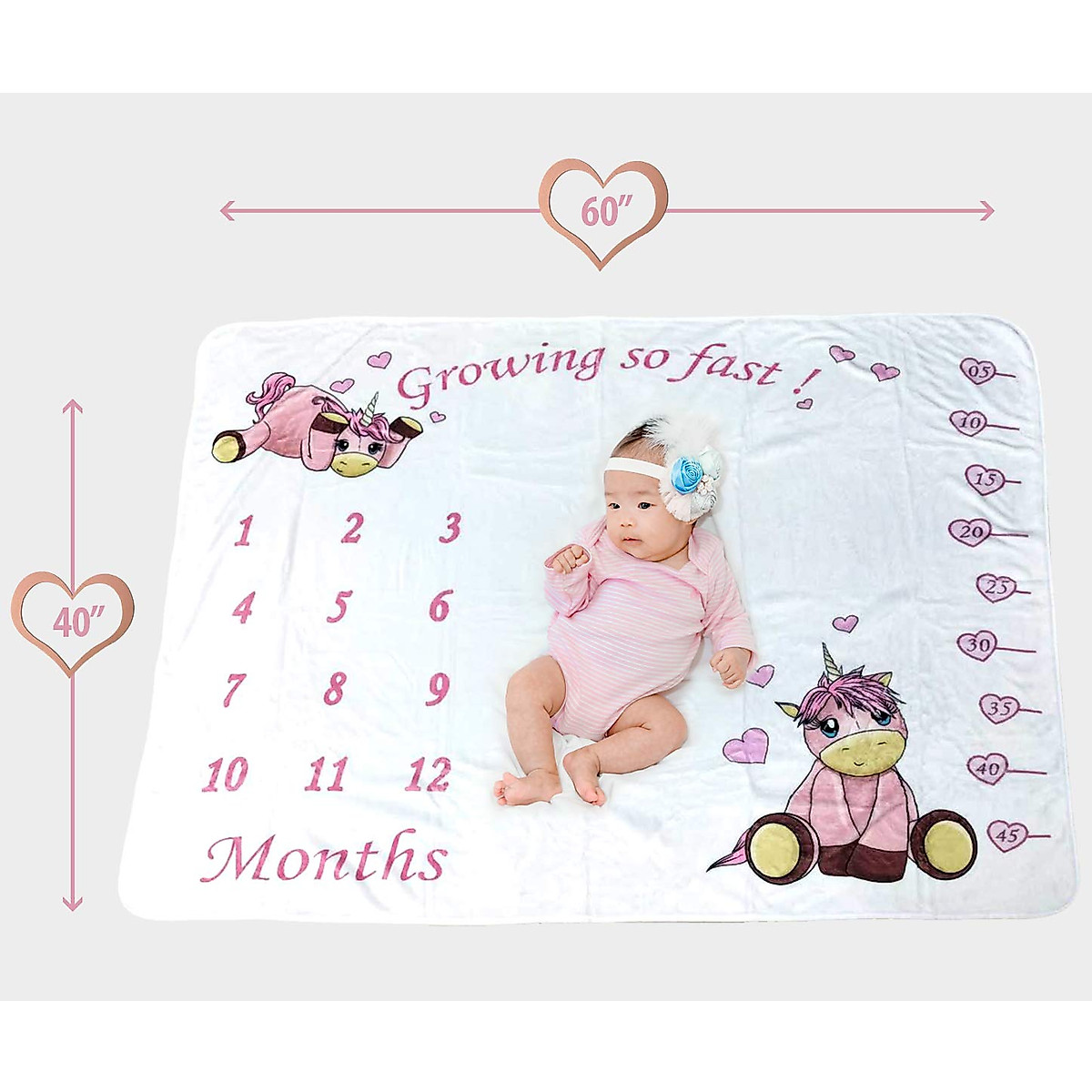 Unicorn Nursery Baby Shower Gifts Baby Blanket That’s a Baby Milestone Blanket - Nursery Unicorn