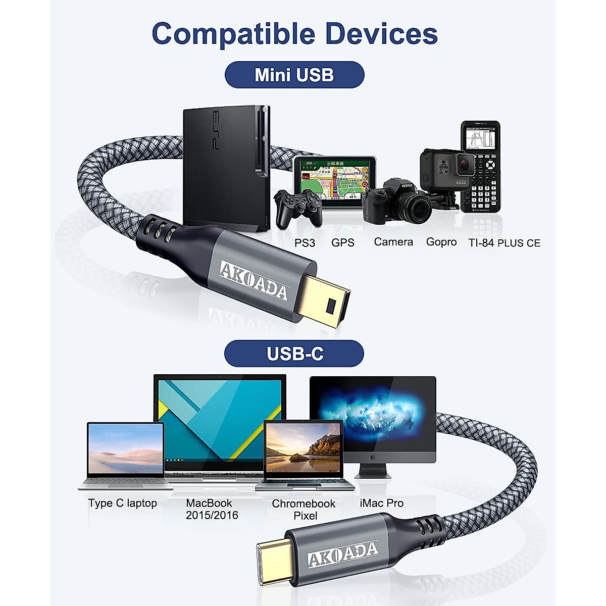 AkoaDa 2 Pack Mini B to USB C Cable 10ft, USB C to Mini USB Cable Charging Cord for GoPro Hero 3+, PS3 Controller, MP3 Player, Yeti Microphone, Digital Camera, GPS Receiver, PDAs and More