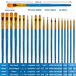Paint Brushes Set, 20 Pcs Paint Brushes for Acrylic Painting, Oil Watercolor Acrylic Paint Brush, Artist Paintbrushes for Body Face Rock Canvas, Kids Adult Drawing Arts Crafts Supplies, Blue