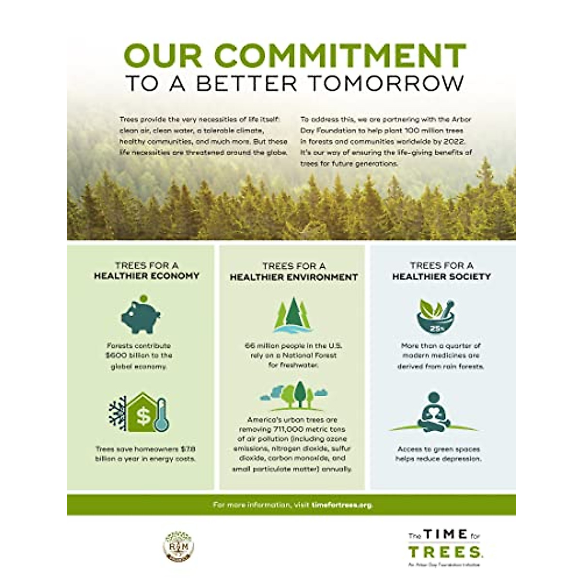 R&M Organics Premium Organic Compost