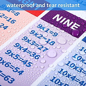 Extra Large Educational Math Posters, Multiplication Division Addition Subtraction Educational Table Chart Posters for Kids, Elementary Middle School Classroom, 17 x 22 Inch (Assorted Style, 4 Pieces)