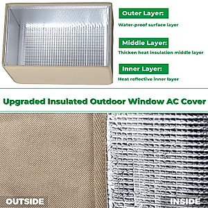 Forestchill 2 Pcs Window Air Conditioner Cover for U-shaped Window AC Unit, Upgraded Insulated Outdoor & Indoor Window AC Covers Set, Full Coverage and Weatherproof for Winter
