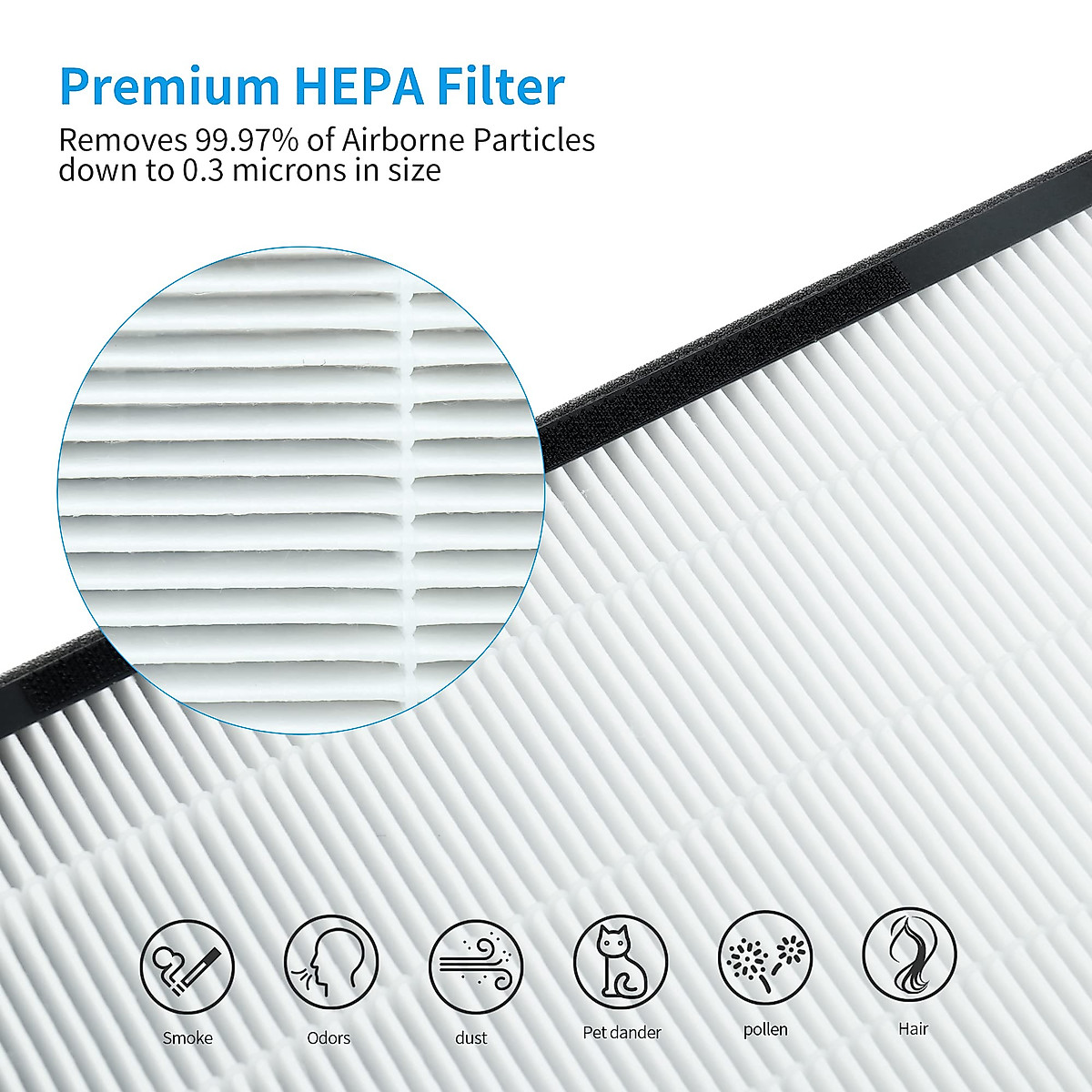 FCFMY 2 Packs 3-in-1 Blue Ultra-Filter Air Filter for Okaysou Airmax 8L Purifier with H13 Grade True HEPA Replacment Filter