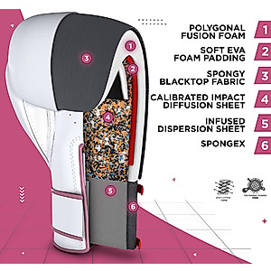 RDX Women Boxing Gloves for Training Muay Thai Maya Hide Leather Ladies Mitts for Fighting, Kickboxing, Sparring EGO Glove for Punch Bag, Focus Pads and Double End Ball Punching