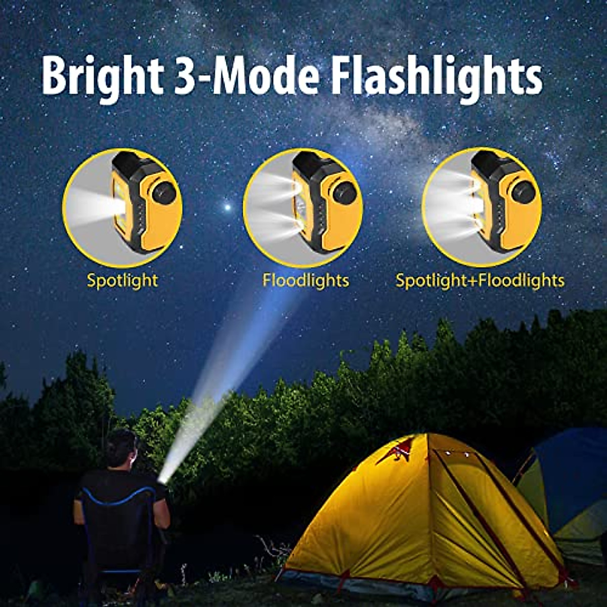 Megatek NOAA Emergency Weather Radio with 5000mAh Phone Charger, Hand-Crank/Solar/Battery Powered Survival Radio with AM/FM, SOS Alarm, Flashlight & Reading Light, USB-C Rechargeable [2022-New]