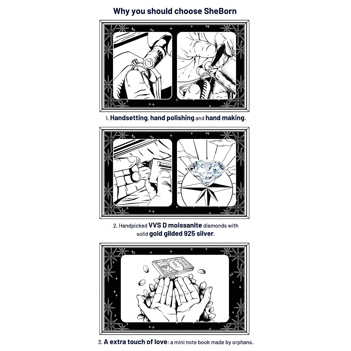 sheborn 2ct Moissanite Rings for Women 3 Stone Wedding Band Travel Engagement Ring 925 Sterling Silver 18K White Gold Plated D Color 2 Carat Anniversary/Wedding/Promise Jewelry for Her