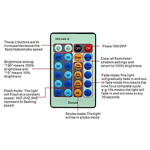 Decute 300Led 99FT Copper Wire Christmas Fairy String Lights Dimmable with Remote Control Starry Lights with UL Cerficated Decorative for Party Wedding Bedroom Yard Christmas Tree Warm White