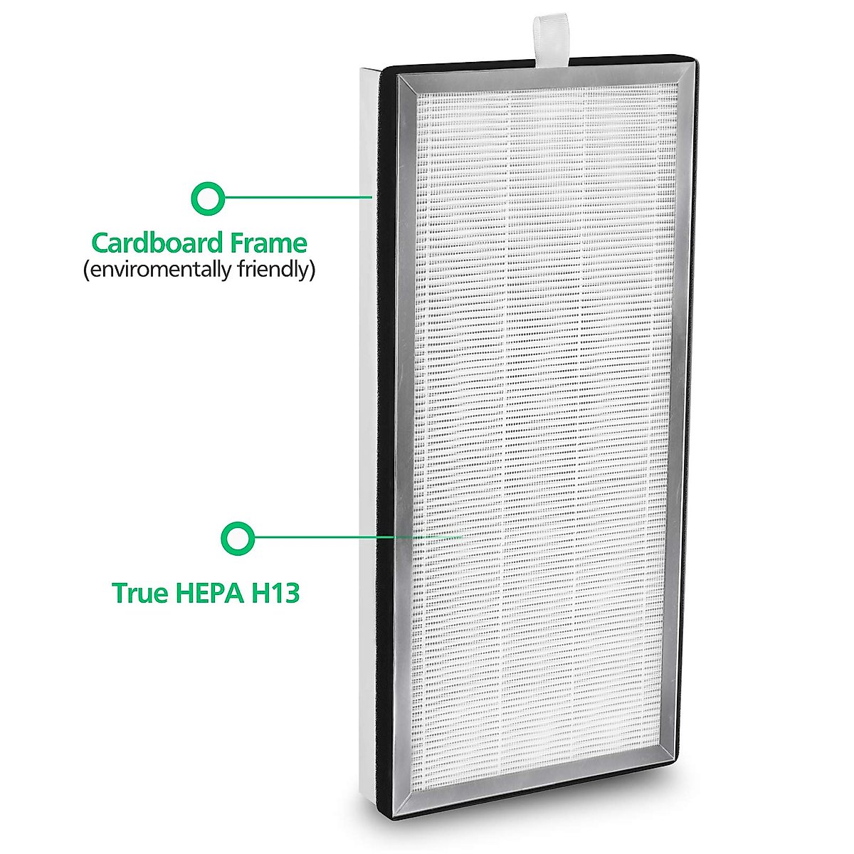 40 Replacement Filter H13 HEPA 40 Filter - Compatible with 40 3-in-1 Filters Contains High-Efficiency Activated Carbon Filter, 2 Pack 40 Filter