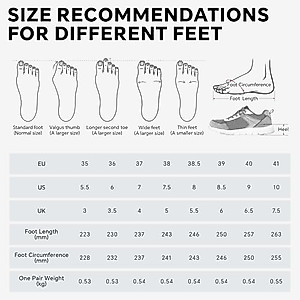 SPIEZ Lightweight Composite Toe Safety Shoes for Women, Non-Slip Puncture Proof Work Shoes for Ladies, Breathable Safety Toe Sneakers for Work and Daily Wear (Women Size 7) Black-Pink