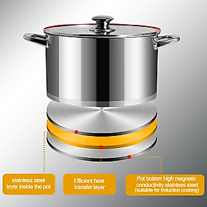 LEUGWAKN Stockpots 8 Quart- Stainless Steel Stock Pot With Lid-Soup Pot-Induction Pot-Cookware Pot -Cooking Pot-Crock Pot
