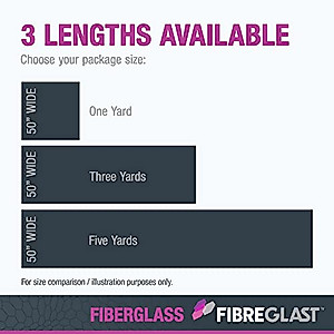 Fibre Glast Fiberglass Cloth Mat – Premium High-Strength Lightweight Plain Weave Surface Coat Fabric — Waterproof Boat Cloth for Canoes, Kayaks, Marine Repair Kits – 4 Oz, 1 Yard, Made in USA