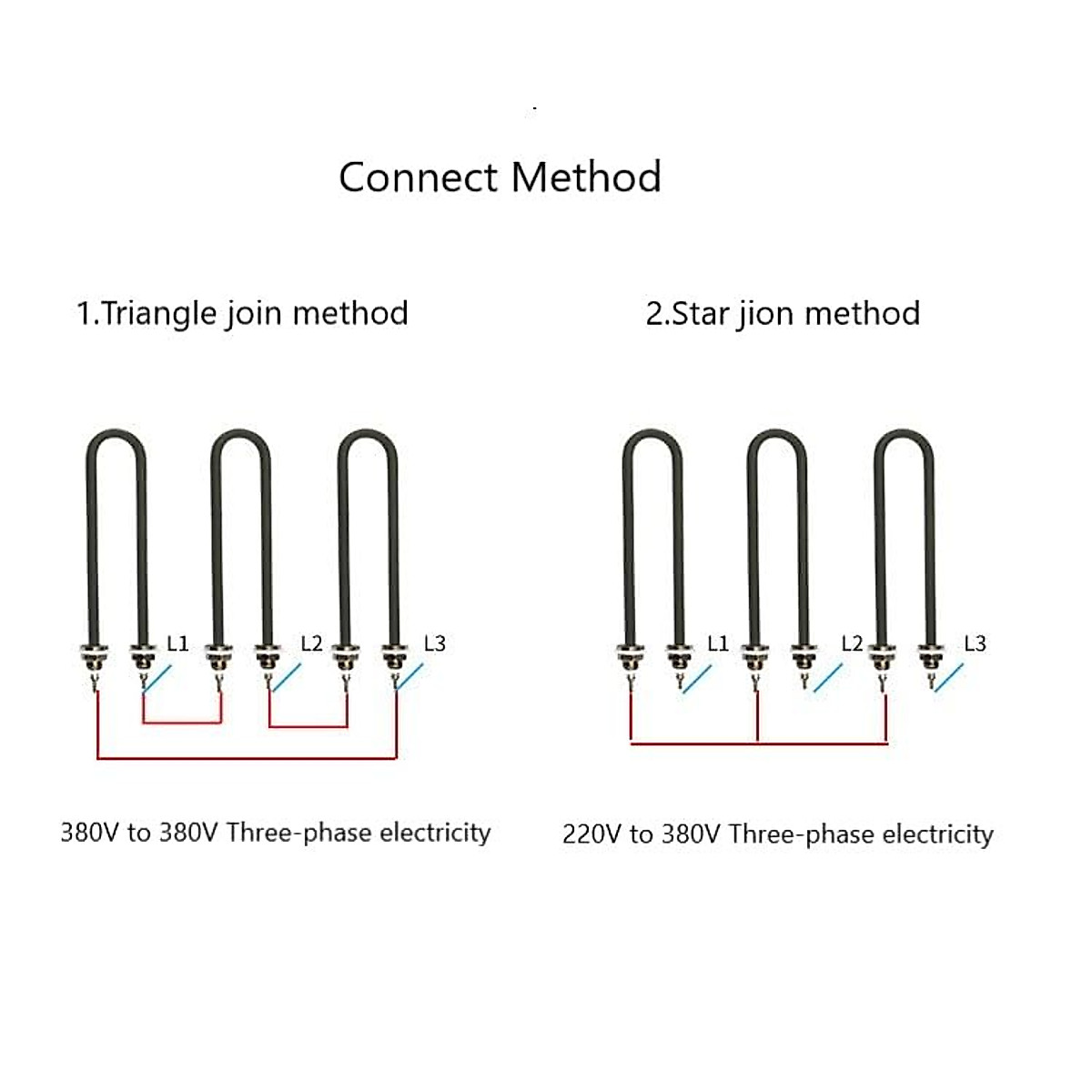 U Shape Rice Steamer Heating Pipe, M16 220V/1KW Immersion Heater Element 304 Stainless Steel Heating Element for Water Tanks Rice Steamer Towel Cart