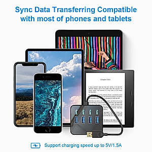 GPPZM USB Hub 3.0 Adapter USB Splitter 4 Port USB 3.0 Hub for PC Computer Accessories Cable