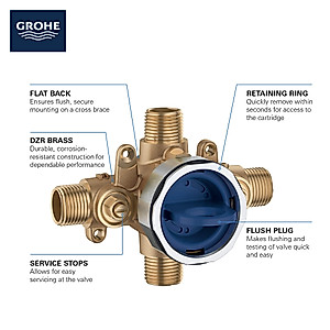 GROHE 35110000 GrohSafe 3.0 Pressure Balance Rough-In Valve, Unfinished