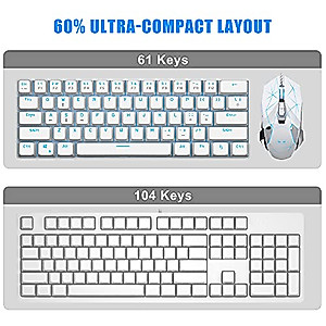 MageGee MK-Mini 60% Mechanical Gaming Keyboard, 61 Keys TKL Compact Gaming Keyboard with Red Switches, Portable Blue LED Backlit USB Type-C Wired Office Keyboard for PC Laptop Computer, White