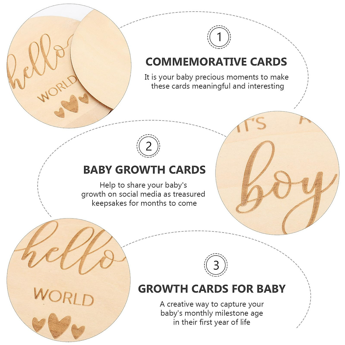 Abaodam 2Pcs Its a Boy Wooden Sign Hello World Sign Birth Announcement Wooden Sign for New Mom Hospital Photography Prop Boho Decorations