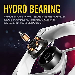 EZDIY-FAB Cube Fan Pro 120mm PC Case Fan,High Performance Cooling Fan,Very Quiet Motor, Computer Cooling Fans, 1200 RPM,3 Pin Connector-5 Pack-White