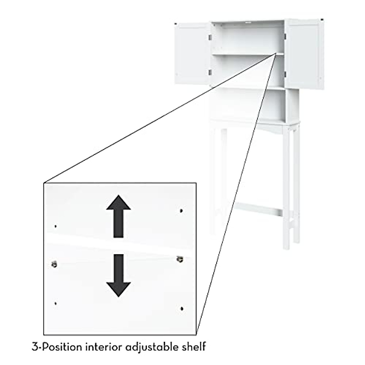 RiverRidge Ashland, White Spacesaver