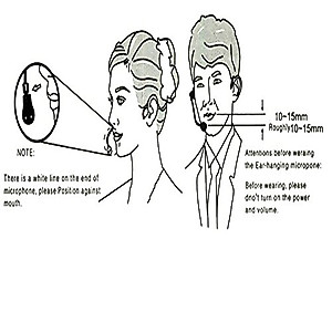 TiKeDa Wireless FM Condenser Microphone Headset, Hands-Free with Rechargeable Battery, Megaphone Mic for Voice Amplifier, Church, Tour Guide Salesman Teachers Conference Road Trips and Karaoke