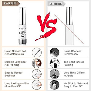 RARJSM Metallic Silver Gel Liner Nail Art 3D Mirror Chrome Effect Gel Nail Polish 8ml Build in Thin Brush Metal Painted Drawing Striper Gel Polish Soak off Curing Requires for Home Salon Diy Painting