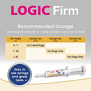 Ceva Logic Firmpaste Cat 10ml