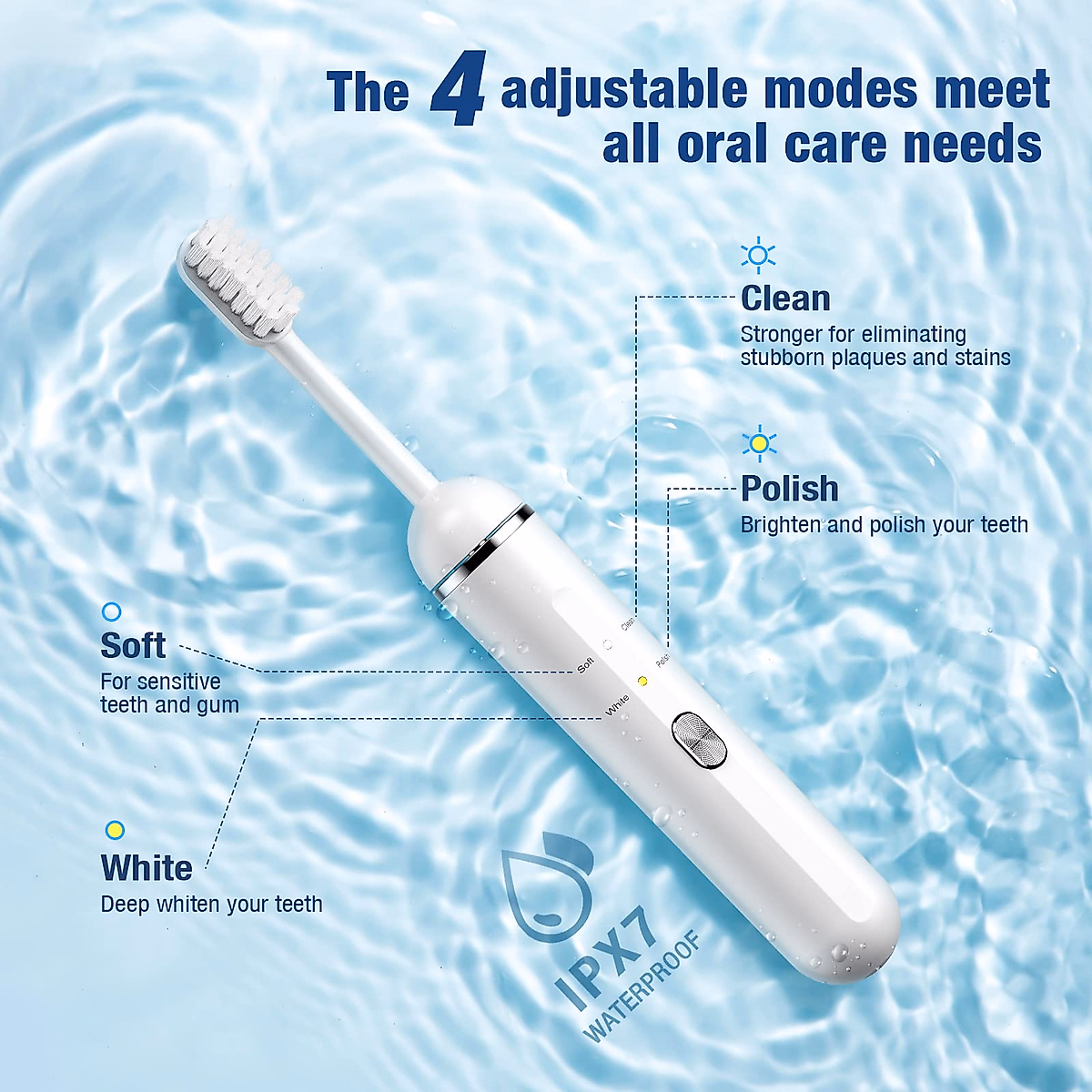Niceble Electric Toothbrush with Drying Function, Portable Sonic Toothbrush Equipped with Travel Case & Mouthwash Cup, Rechargeable Power Toothbrush with 4 Modes & 4 Brush Heads for Adults