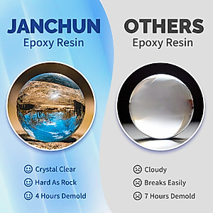 72oz Crystal Clear Epoxy Resin Kit, No Bubble No Yellowing for River Table Tops, Art Resin Painting Casting and Coating, Jewelry, DIY, Tumblers, Molds with 12 Mica Powders, 10×8oz Measuring Cup