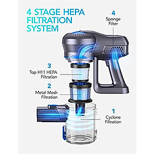 Greenote Cordless Vacuum Cleaner, 23000PA Stick Vacuum 4 in 1, 200W with Dual Digital Motor LED Headlights, 35 Mins Runtime, Handheld Lightweight Vacuum for Home Hard Floor Carpet Pet Car