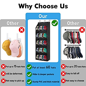 AROUY Hat Rack for Door-Hat Organizer for Baseball Caps-Baseball Hat Storage Organizer Clear Deep Pockets for Hanging in Closet or on Wall, 5 Tiers, Holds At Least 60 Hats, with 3 Hooks