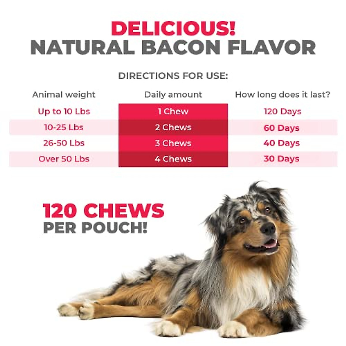 Mighty Petz MAX Dog Allergy Relief Chews - Itch Free Skin - Immune Supplement with Omega 3 Fish Oil + Probiotics + Colostrum. Skin & Coat Health + Digestion.120 Dog Allergy Chews for Pets