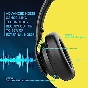 233621 Trip Active Noise Cancelling Headphones with Independent Noise Reduction Chip, Bluetooth Wireless Headphones Built-in Mic and Ex Audio Cable, 40H Battery, Hands-Free Calls, HiFi Sound Quality