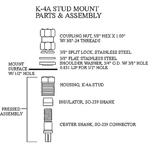 FIRESTIK K-4A CB RADIO ANTENNA HEAVY DUTY SO-239 STUD MOUNT (BULK)