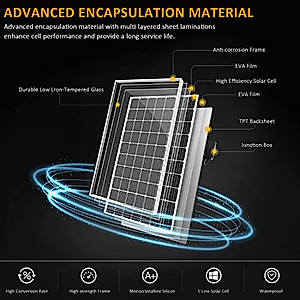 AUECOOR 240W Solar Kits 2pcs 120Watt 12Volt Solar Panel Moncrystalline Module 30A Charge Controller Extension Cable Mounting Brackets for RV Trailer Camper Marine Off Grid