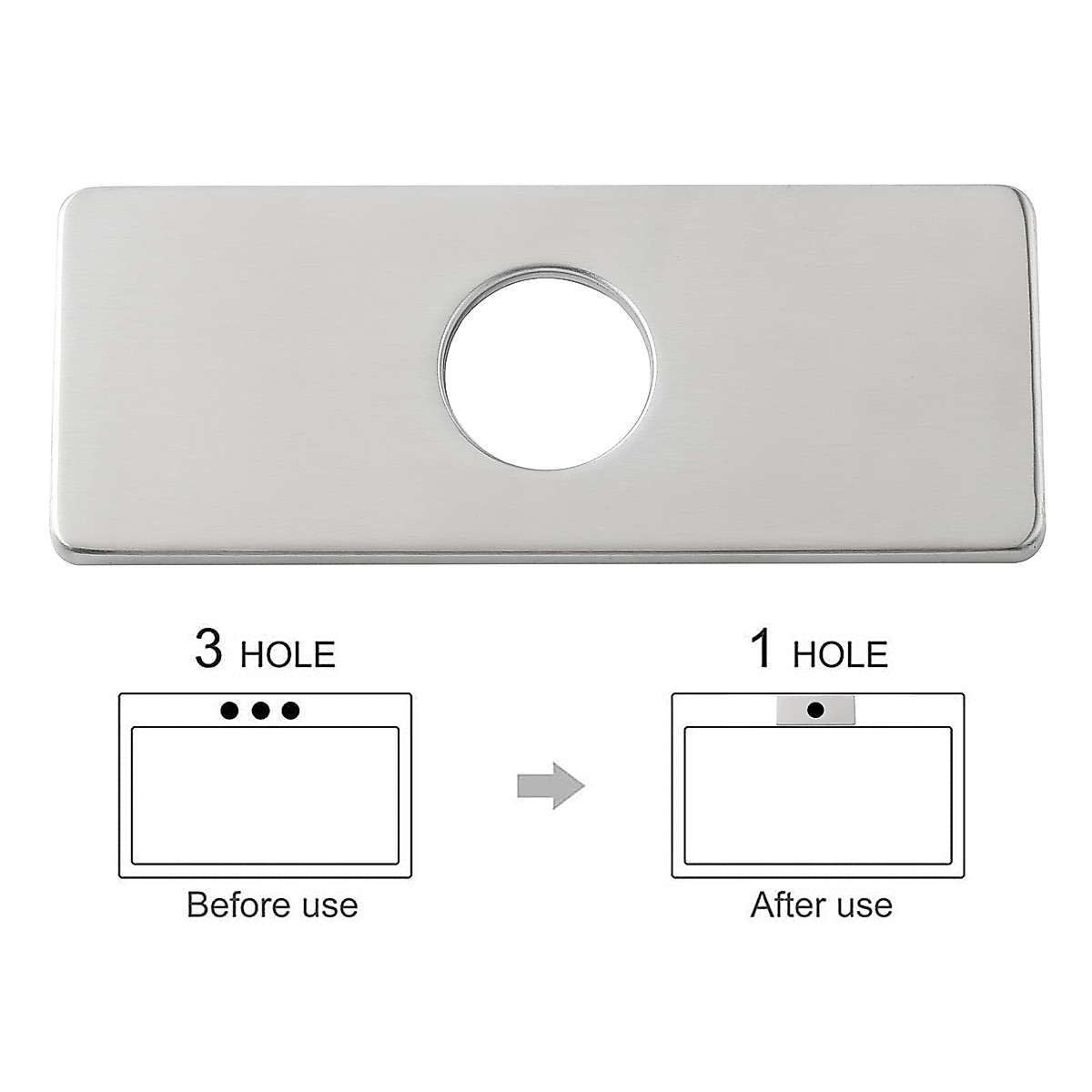 ESFORT 6” Hole Cover Deck Plate Escutcheon for 1 or 3 Hole Bathroom Sink Faucet, Stainless Steel Rectangle