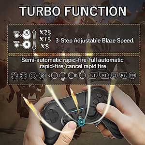 Agelkvoy Wireless Controller for PS-4, Remote Game Controller Built-in 6-Axis Sensor/Dual Shock/Touchpad/3.5mm Headphone Jack - Wireless Pro Controller for PS-4 Gamepad Compatible for PS-4