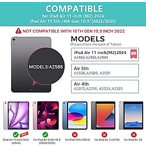 iPad Air 11-inch M2 2024/ iPad Air 5th Gen 10.9 Case with Keyboard,iPad Air 4th Gen 2020,iPad Pro 11 2018 with Detachable Wireless Bluetooth Keyboard case with Pencil Holder(Sky Blue)