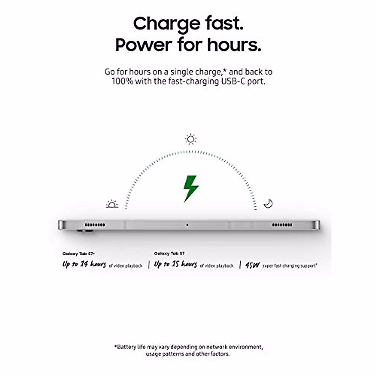 Samsung Galaxy Tab S7+ Wi-Fi, Mystic Silver -256 GB (Renewed)