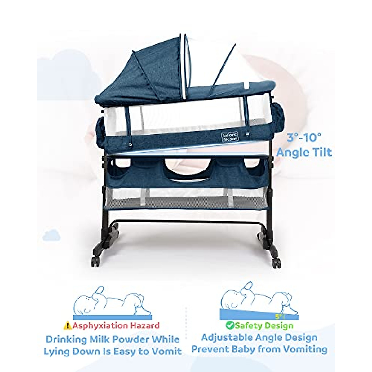 Infant Master 0~12 Years Old Newborn Set