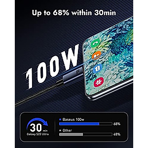 Baseus Power Bank, 65W 20000mAh Laptop Portable Charger&100W USB C to USB C Cable 6.6ft