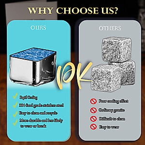 50th Birthday Gifts for Men, Mens 50th Birthday Gift Ideas,50th Birthday Decorations Men, 50th Birthday Gifts for Men - 50 Year Anniversary, Bday Gifts Ideas for Him, Dad, Husband, Friends